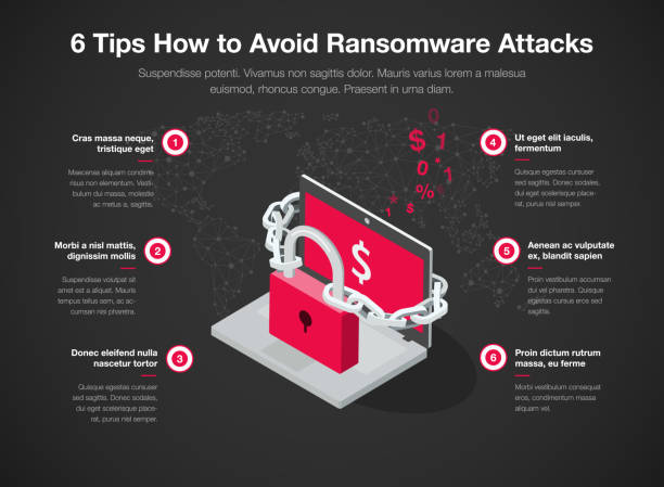 Ransomware Money stock vectors - iStock Ransomware Money stock vectors - iStock