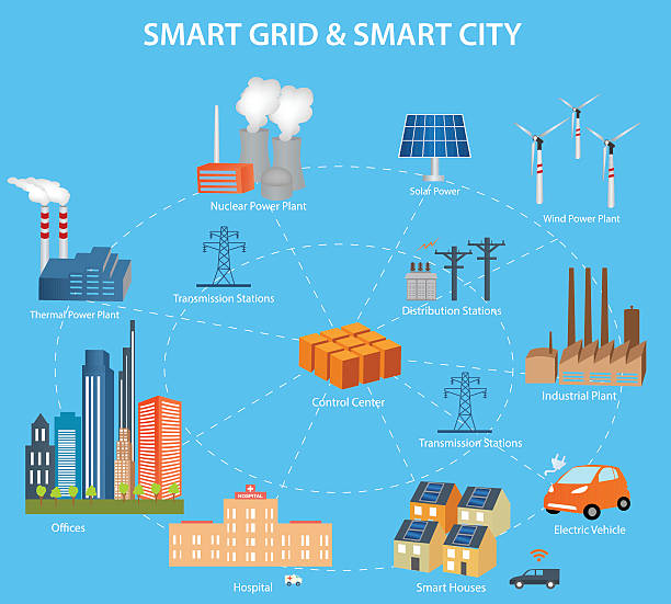 Power Grid Illustrations, Royalty-Free Vector Graphics & Clip Art - iStock Power Grid Illustrations, Royalty-Free Vector Graphics & Clip Art - iStock