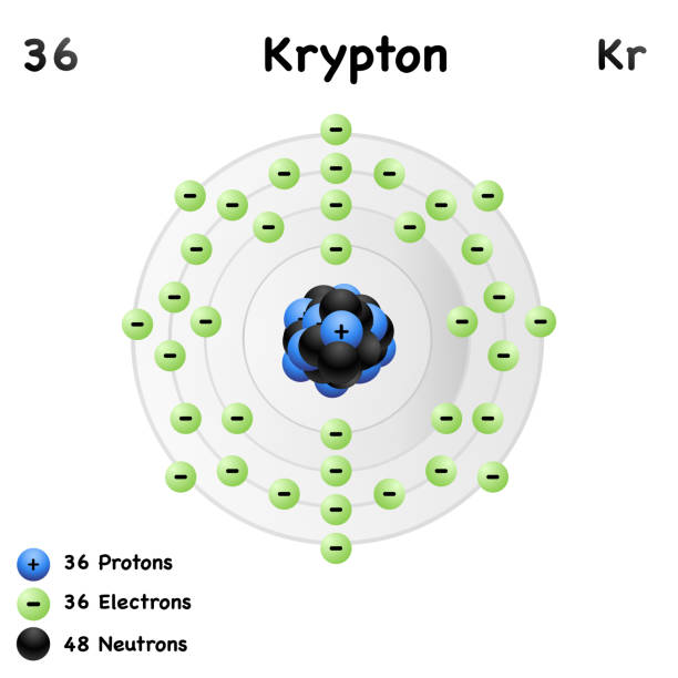 Electron Configuration For Krypton Stock Photos, Pictures & Royalty ... Electron Configuration For Krypton Stock Photos, Pictures & Royalty ...