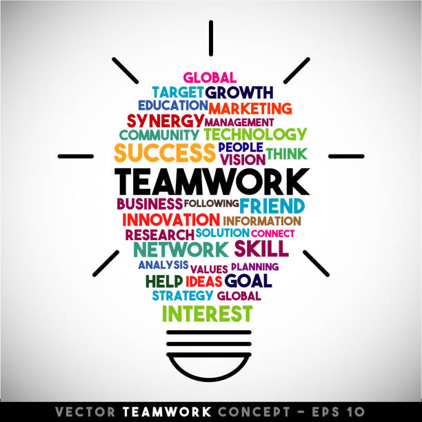 Core Values Word Cloud stock vectors - iStock Core Values Word Cloud stock vectors - iStock