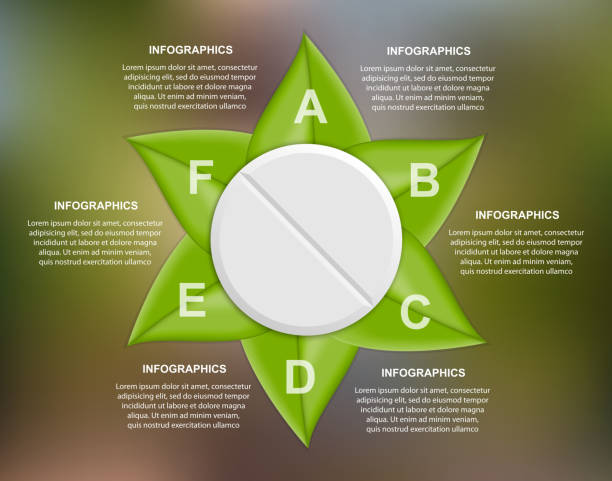 Holistic Approach Illustrations, Royalty-Free Vector Graphics & Clip ... Holistic Approach Illustrations, Royalty-Free Vector Graphics & Clip ...