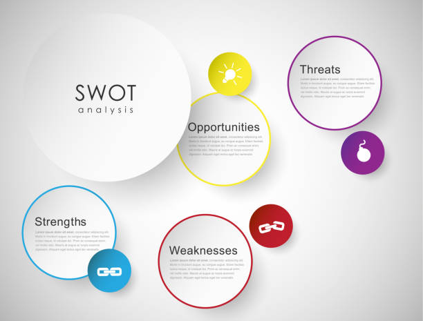 Strength Weakness Icon Illustrations, Royalty-Free Vector Graphics ... Strength Weakness Icon Illustrations, Royalty-Free Vector Graphics ...