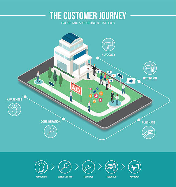Best Journey Illustrations, Royalty-Free Vector Graphics & Clip Art ... Best Journey Illustrations, Royalty-Free Vector Graphics & Clip Art ...