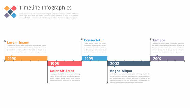 Frise Chronologique Vectoriels et illustrations libres de droits - iStock Frise Chronologique Vectoriels et illustrations libres de droits - iStock