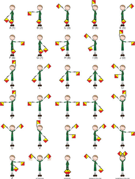 Semaphore Flags Illustrations, Royalty-Free Vector Graphics & Clip Art ... Semaphore Flags Illustrations, Royalty-Free Vector Graphics & Clip Art ...