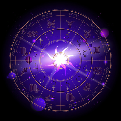 Vektor Illustration Av Horoskop Cirkel Zodiaken Tecken Och Piktogram ... Vektor Illustration Av Horoskop Cirkel Zodiaken Tecken Och Piktogram ...